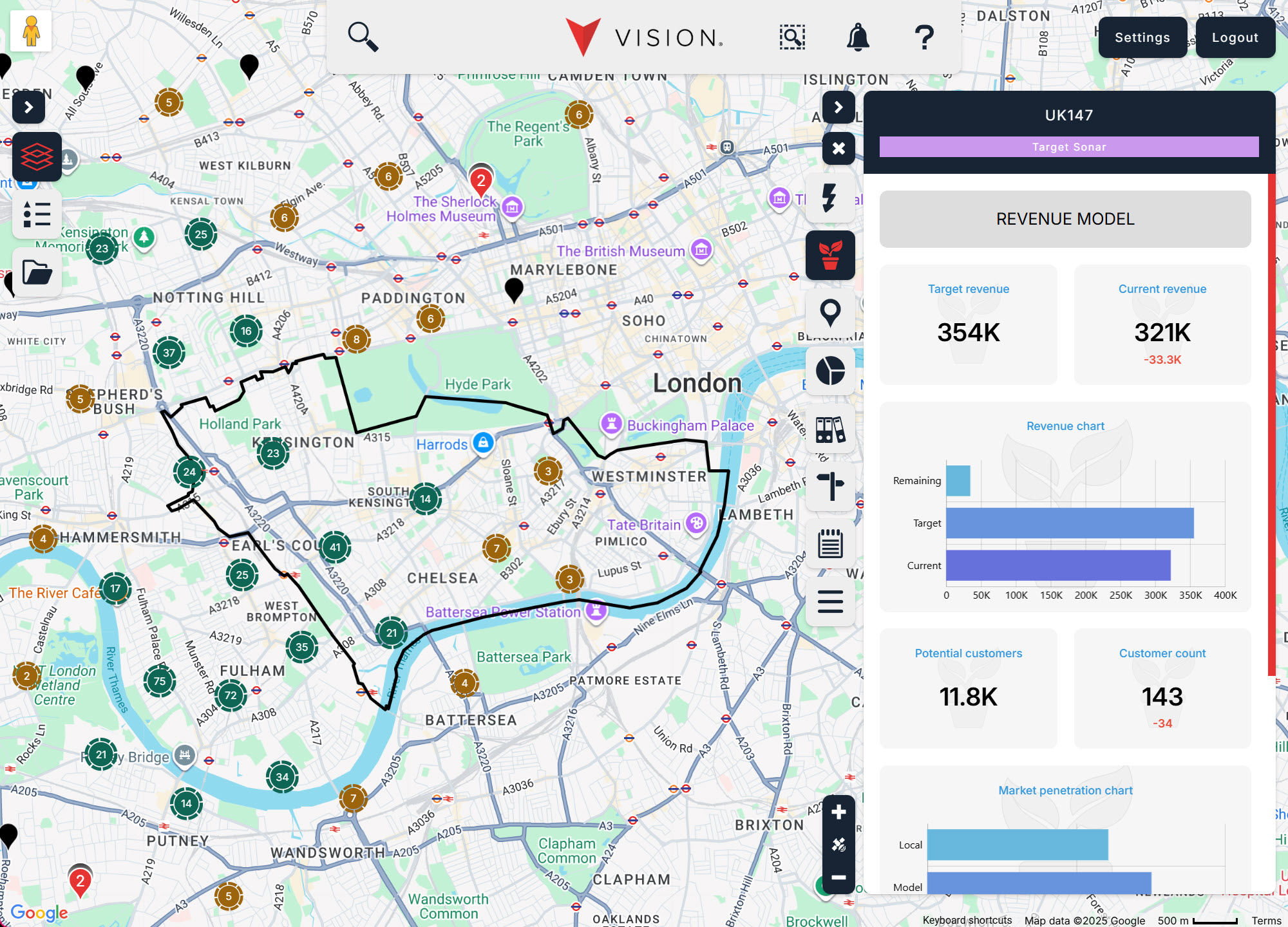 Vision Platform | Atlas Mapping
