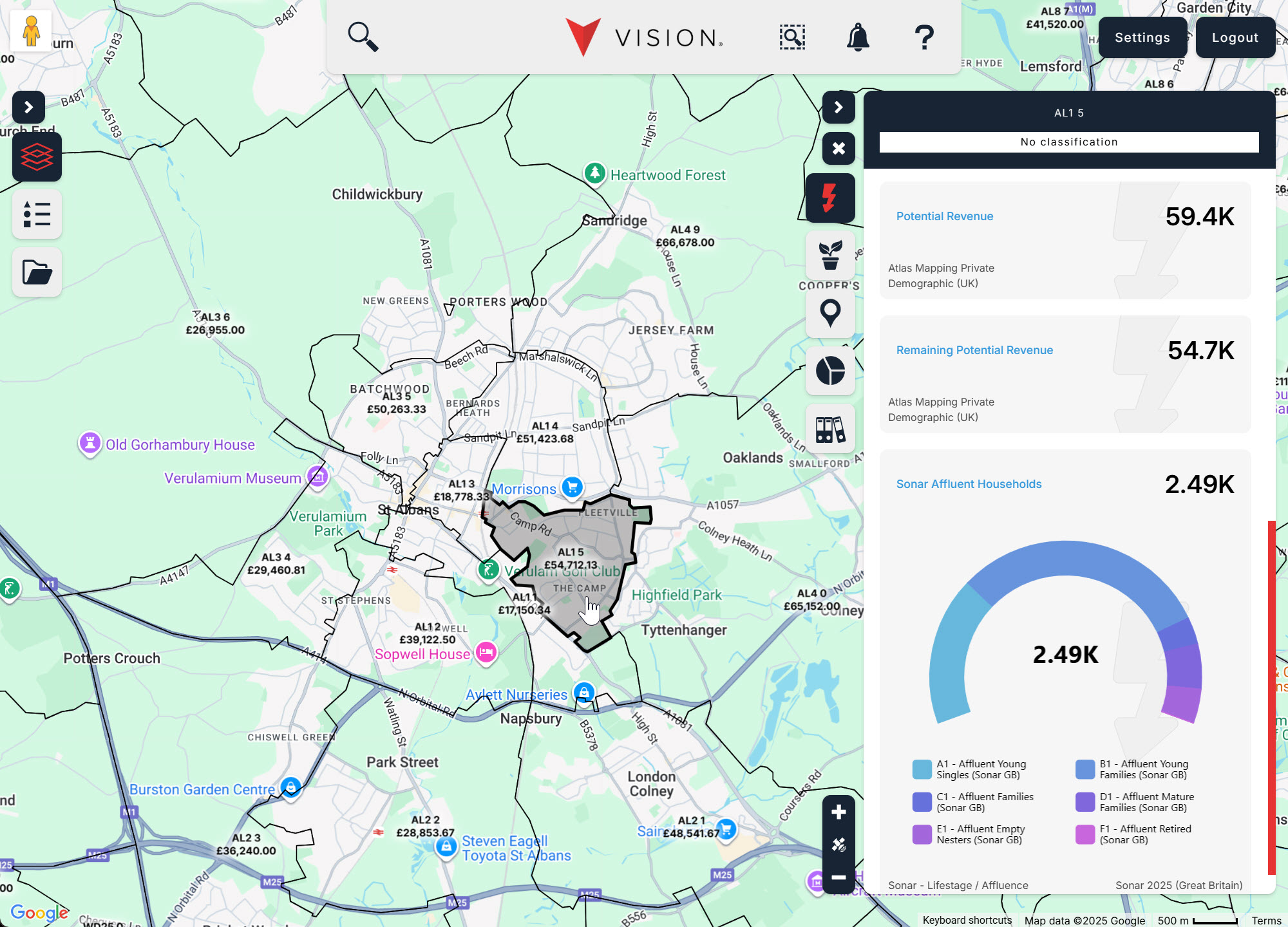 Vision Platform | Atlas Mapping